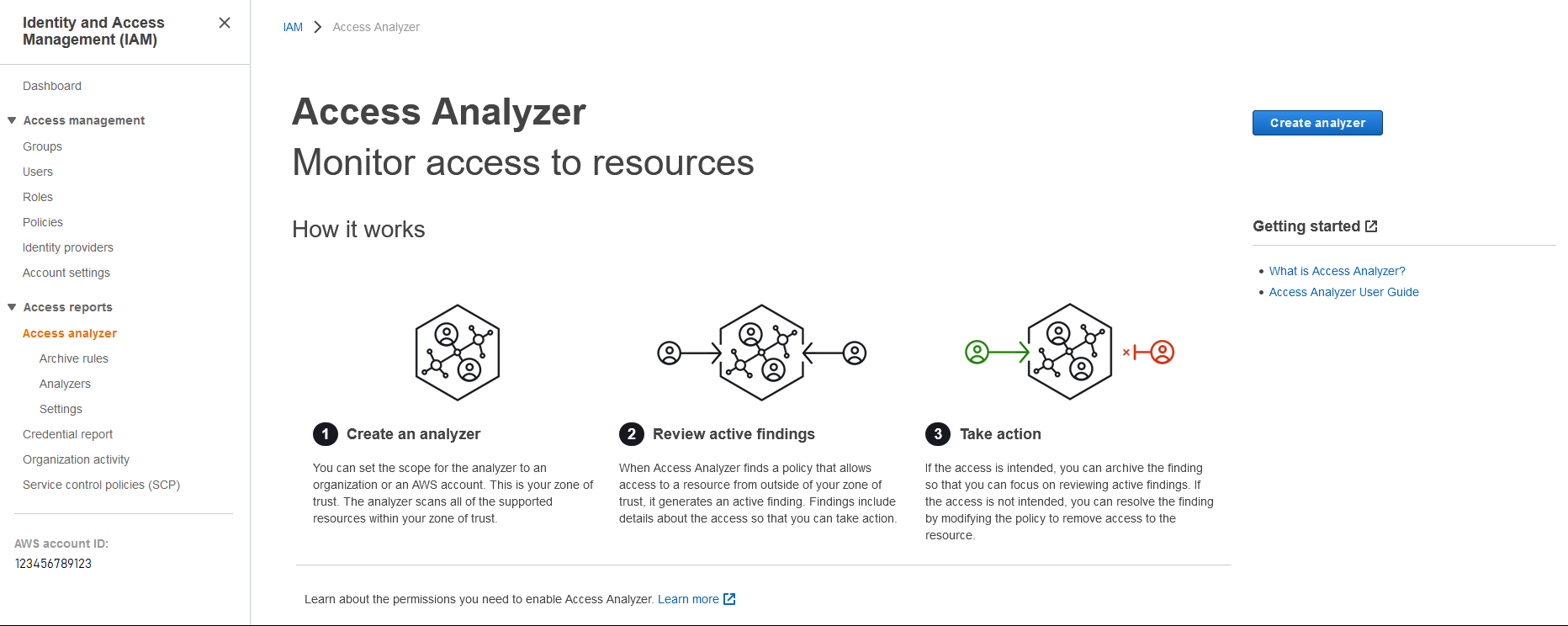 Building an AWS Organization? Be sure to integrate….AWS IAM Access ...