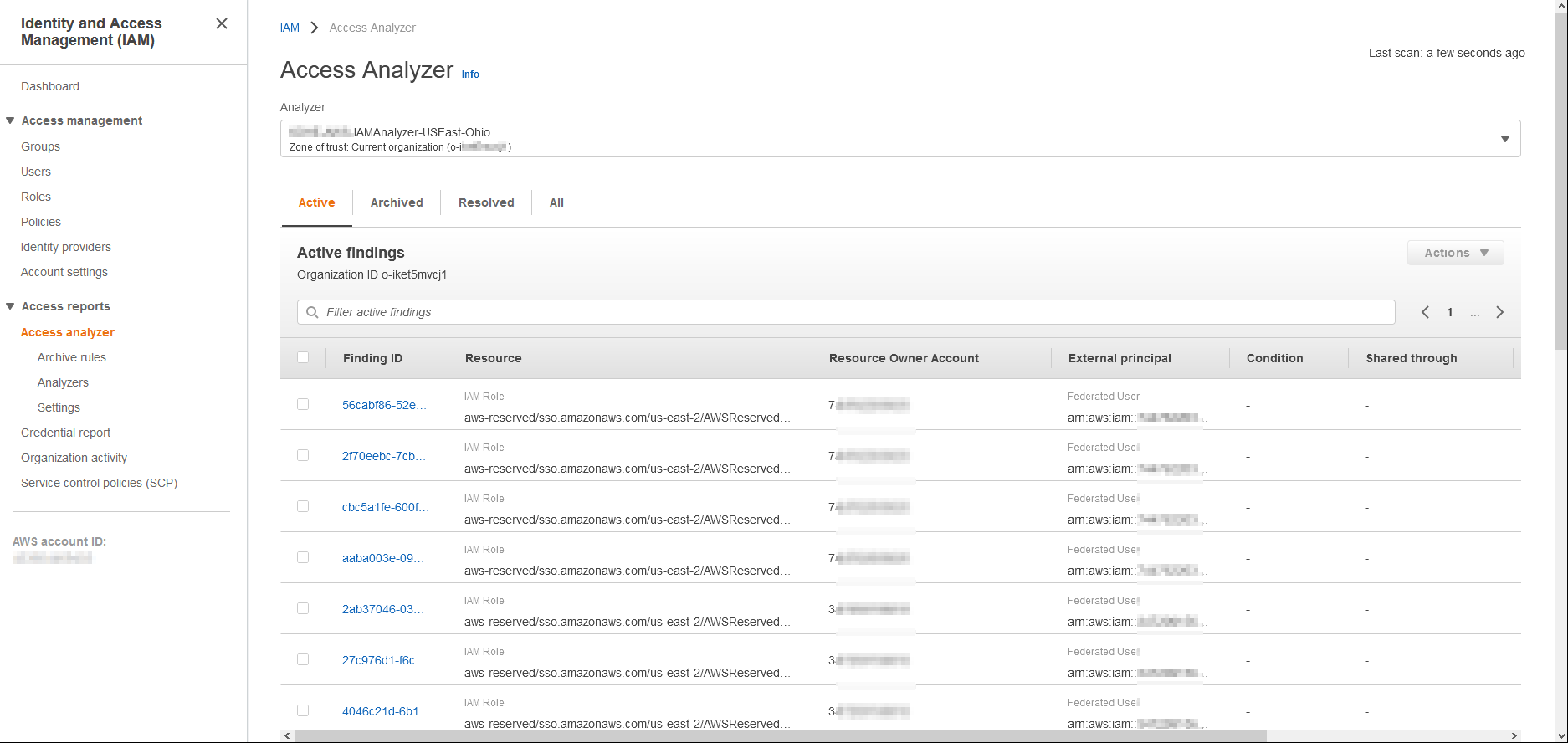 Building an AWS Organization? Be sure to integrate….AWS IAM Access Analyzer – VirtualBonzo